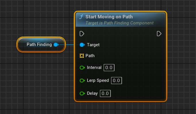 Pathfinding - MegaGrid Documentation